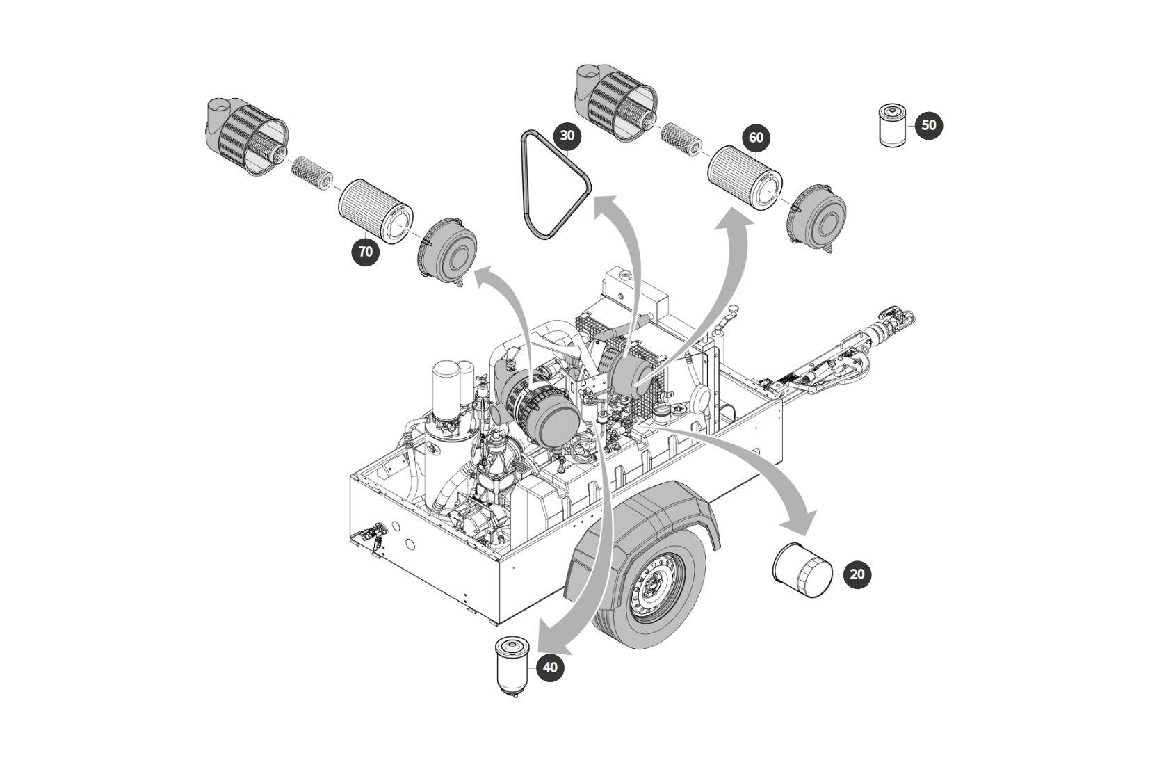 Atlas Copco XATS 138 500h Service kit | Köp online hos SMT Sweden