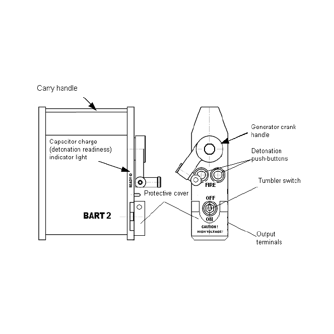 ENGLO BART-2 Tändapparat | SMT Sweden